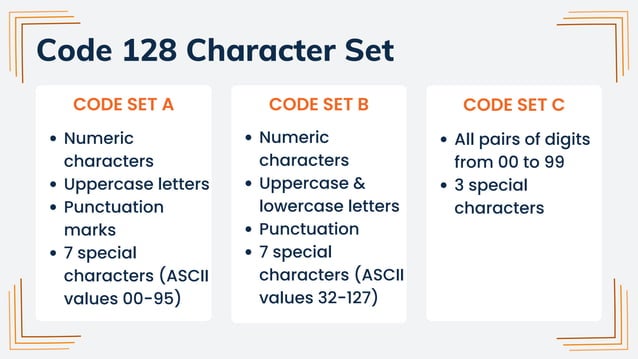 Code128 barcode generator.pdf