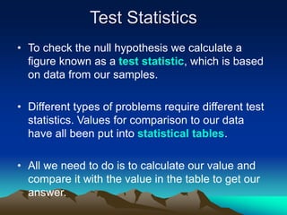 8. Hypothesis Testing.ppt