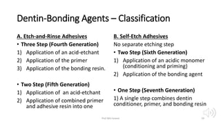Esthetic Biomaterials and Principles | PPT