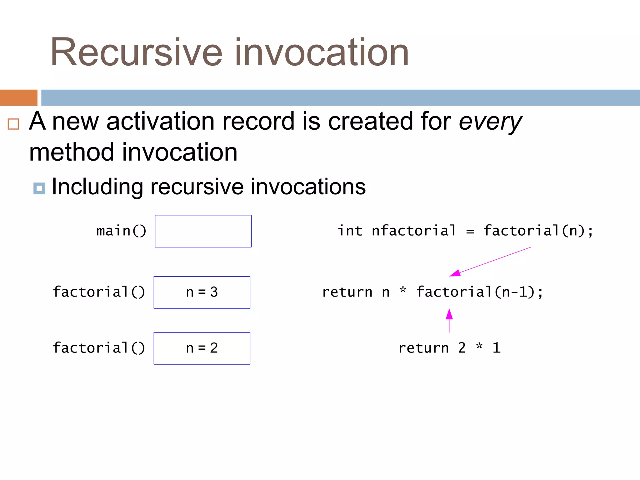 Recursion.ppt