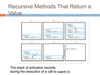 Recursion.ppt