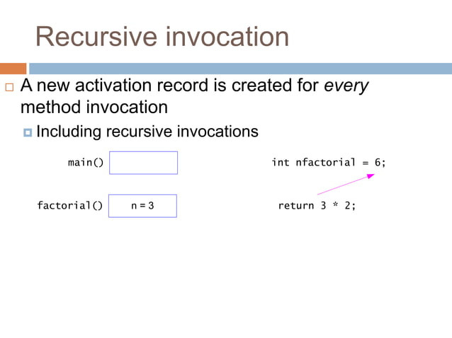 Recursion.ppt