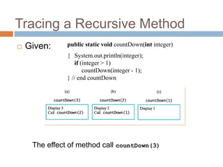 Recursion.ppt