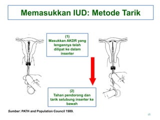 AKDR.ppt