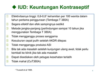 AKDR.ppt