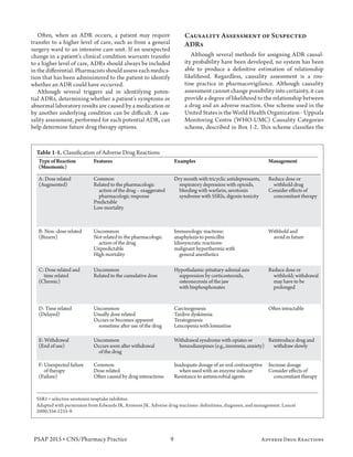 8.1 ADR_complete.pdf