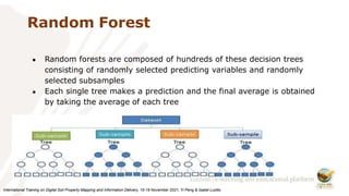 8._Random_Forest.pptx.pptx