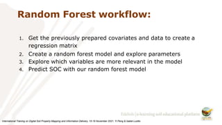 8._Random_Forest.pptx.pptx