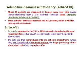 Gene Therapy drugs-1.pptx