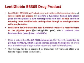 Gene Therapy drugs-1.pptx
