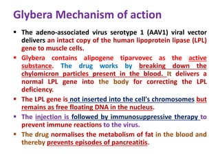 Gene Therapy drugs-1.pptx
