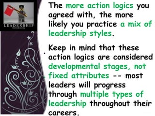 8.LEADERSHIP STYLES.pptx