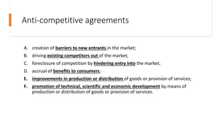 8. Competition Law.pptx