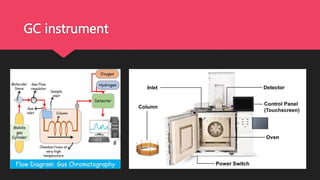 8. Gas chromatography.pptx