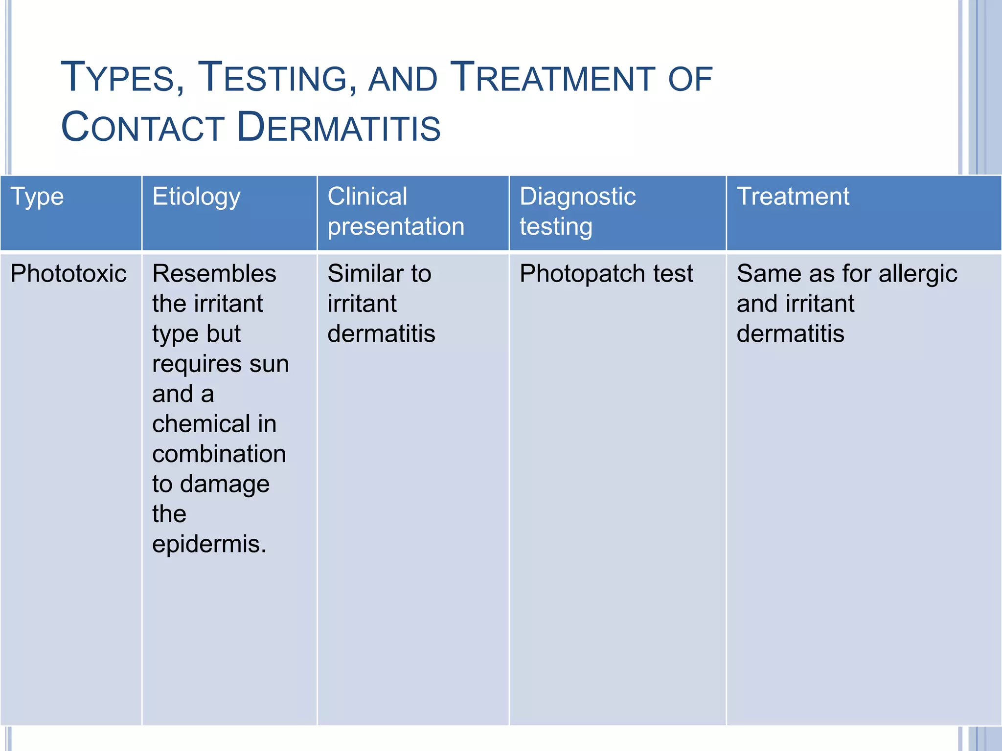 8. contact dermatitis.pptx