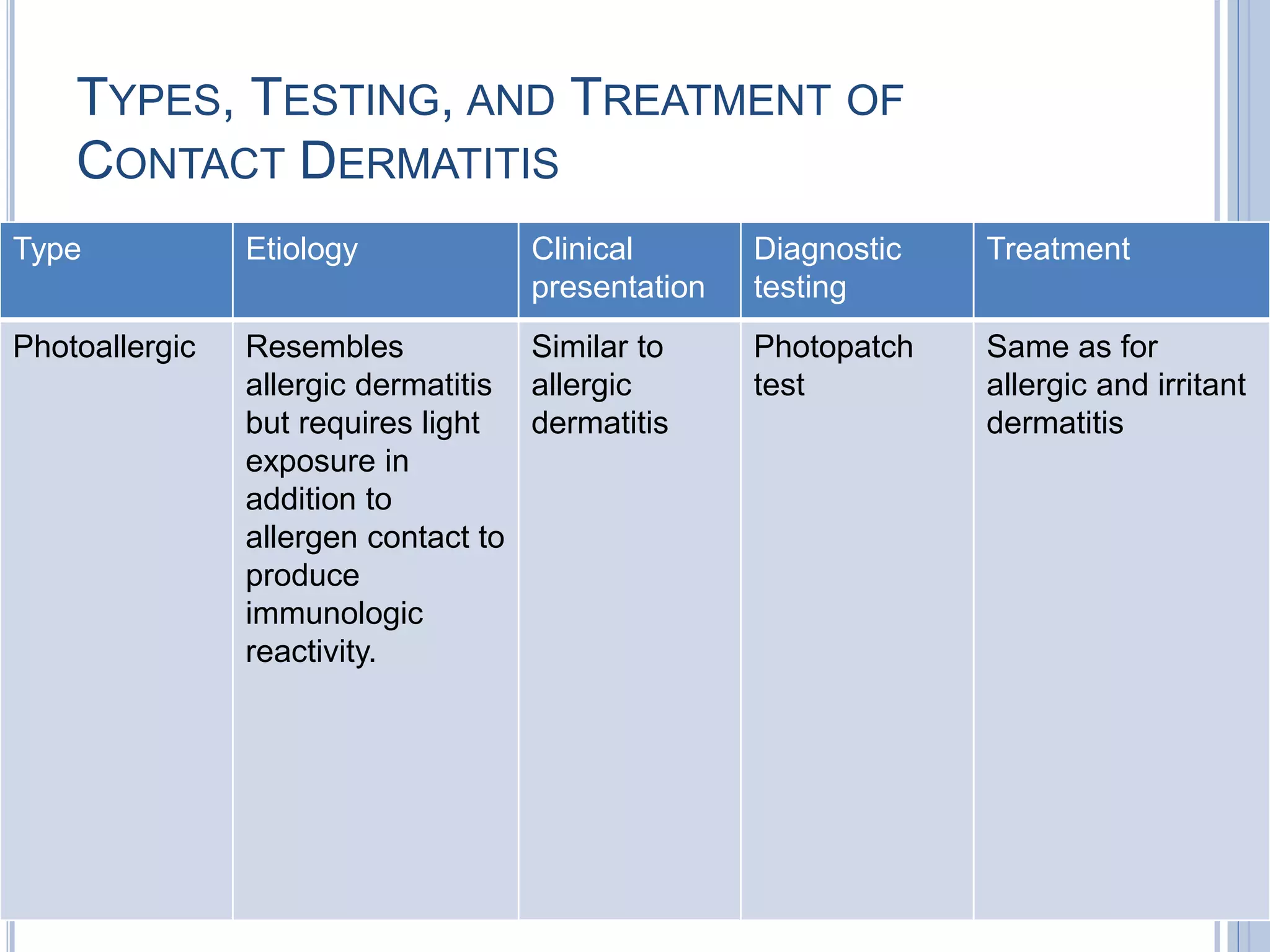 8. contact dermatitis.pptx