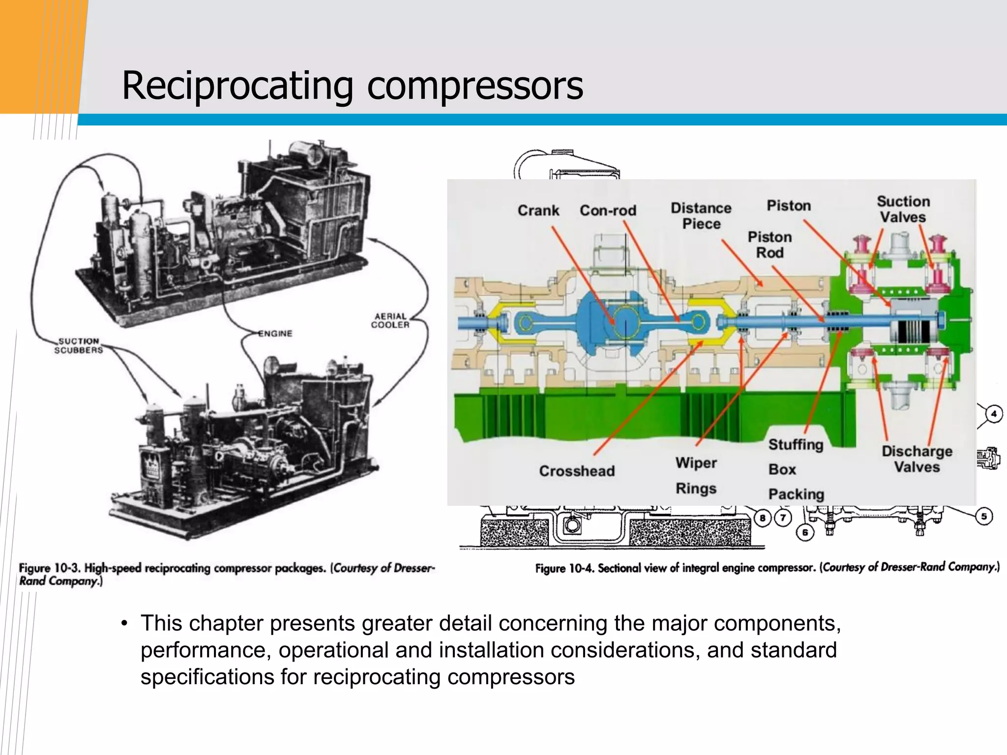 8. Reciprocating compressors.pdf