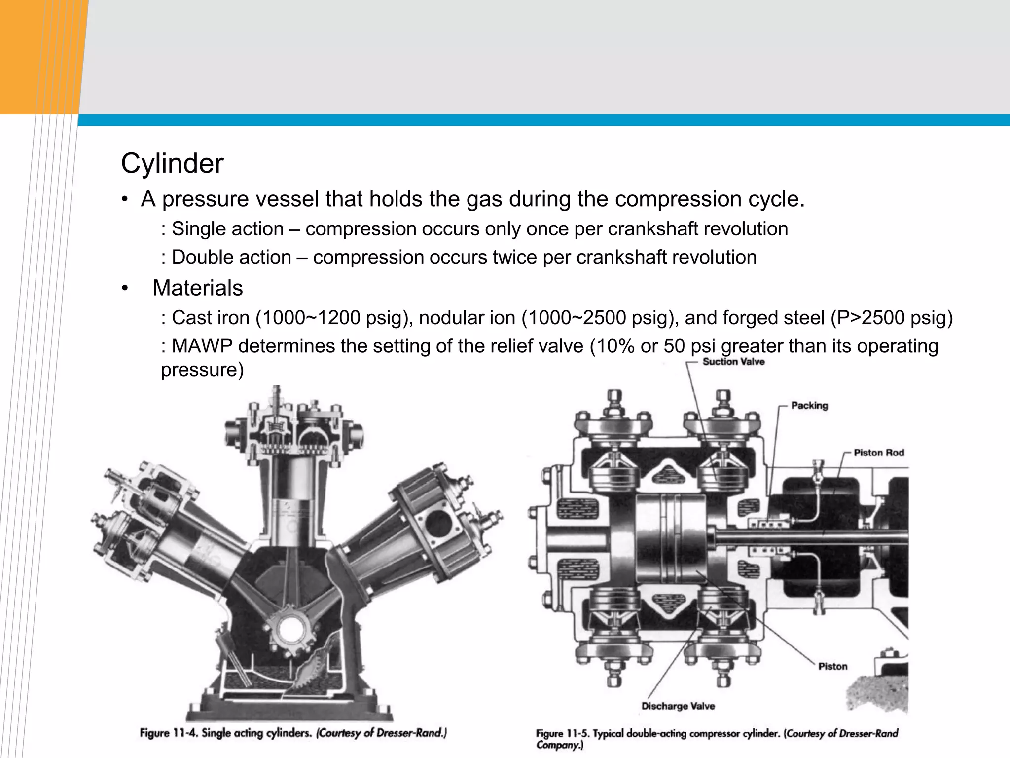 8. Reciprocating compressors.pdf 8. Reciprocating compressors.pdf