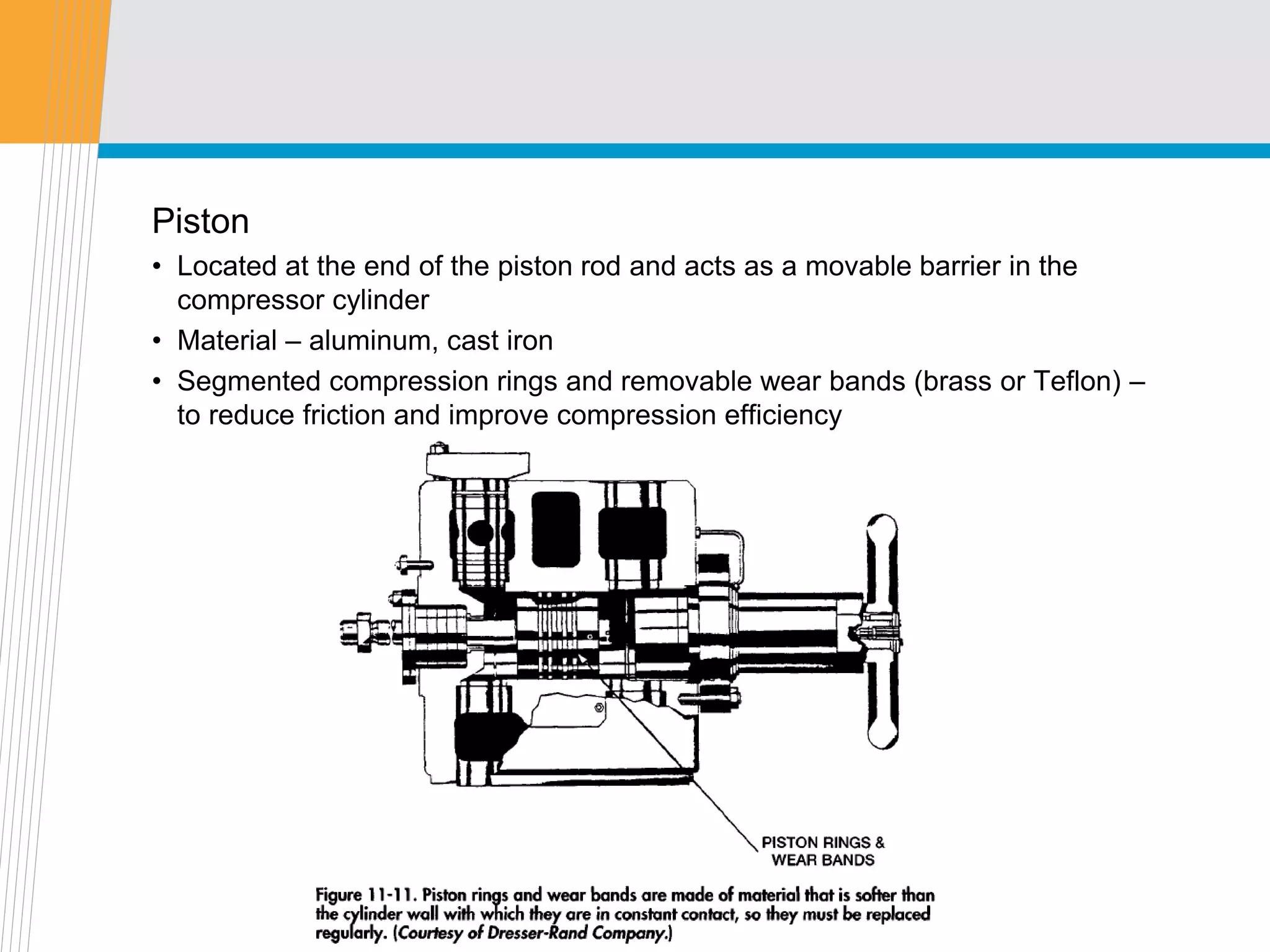 8. Reciprocating compressors.pdf