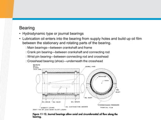 8. Reciprocating compressors.pdf