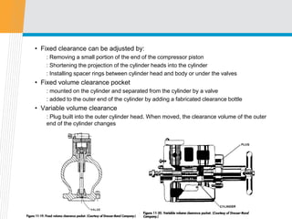 8. Reciprocating compressors.pdf