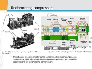 8. Reciprocating compressors.pdf