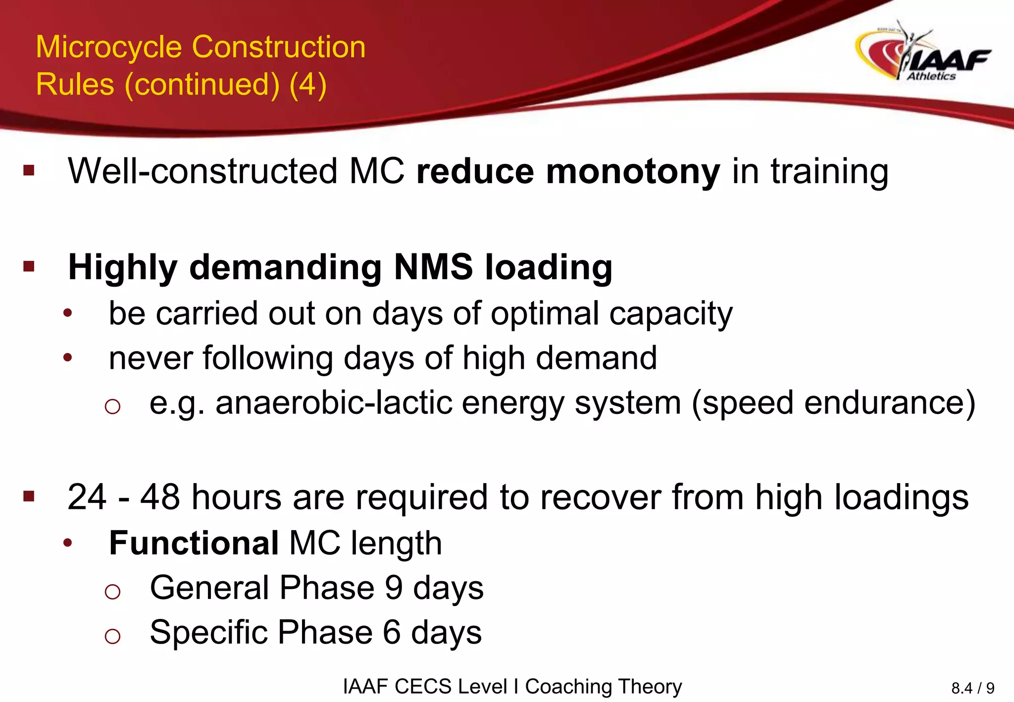 8.4 COR Training Planing - Microcycle.pptx