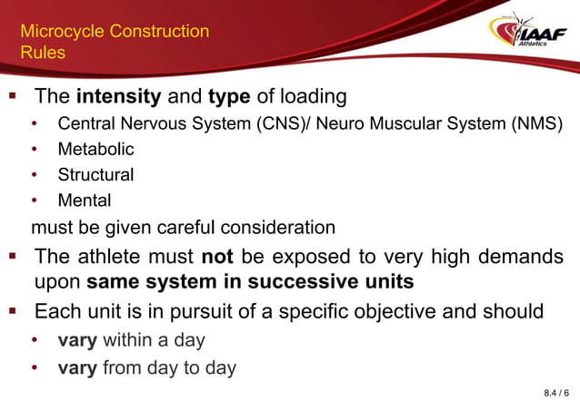 8.4 COR Training Planing - Microcycle.pptx