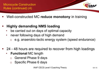 8.4 COR Training Planing - Microcycle.pptx