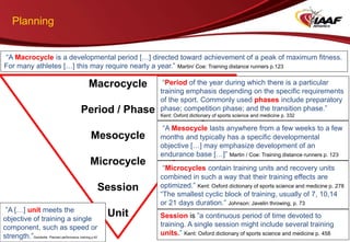 Macrocycle For A Team Sport