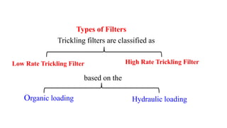 8. Trickling filters.pptx