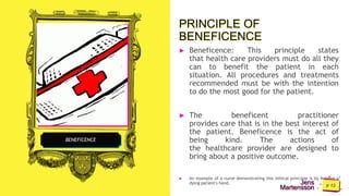 8.-ETHICAL-PRINCIPLES-IN-NURSING.pptx