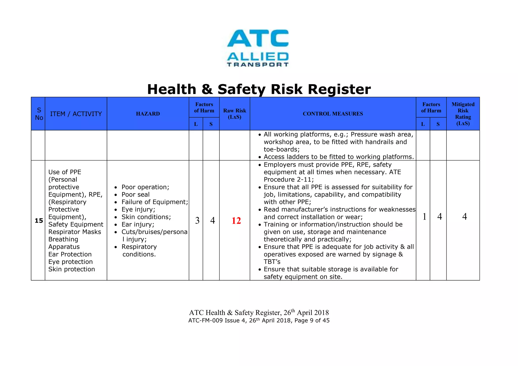 8.1 ATC-FM-009 - Health and Safety Risk Register, 26th April 2018.docx