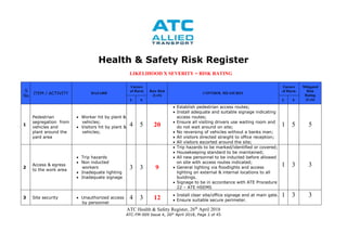 8.1 ATC-FM-009 - Health and Safety Risk Register, 26th April 2018.docx