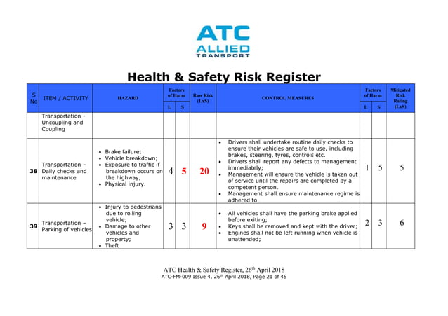 8.1 ATC-FM-009 - Health and Safety Risk Register, 26th April 2018.docx ...