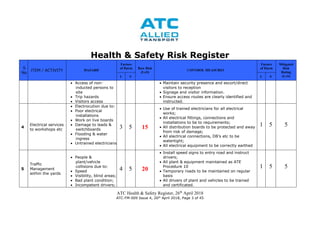 8.1 ATC-FM-009 - Health and Safety Risk Register, 26th April 2018.docx