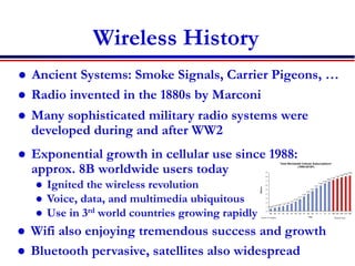 8. Emergence communication Technologies.pdf