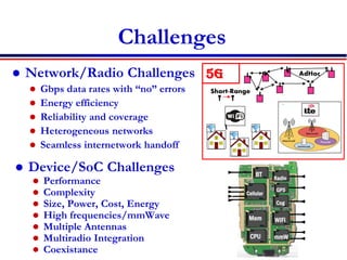 8. Emergence communication Technologies.pdf