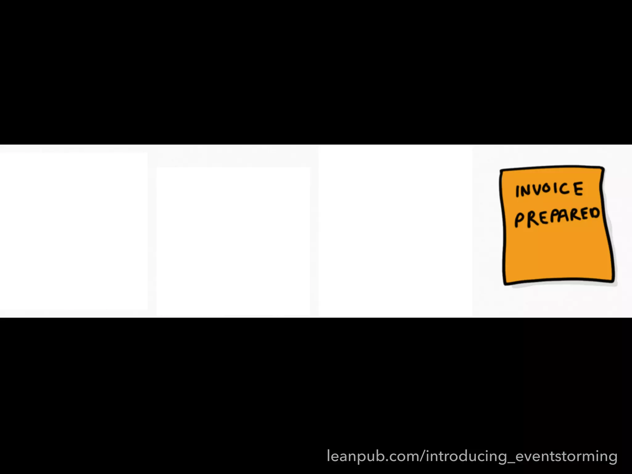 8. Event Storming (P. Rayner).pdf