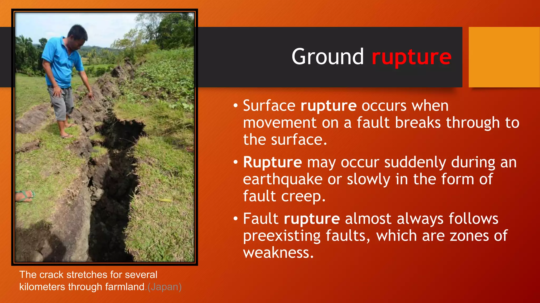 8.-Ground-rupture.pptx