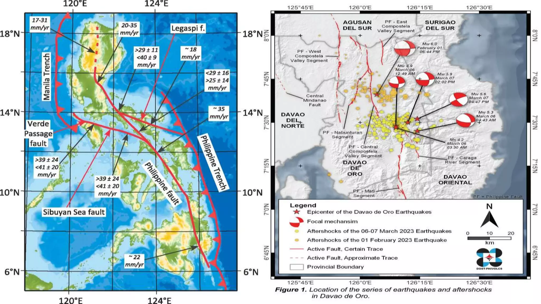 8.-Ground-rupture.pptx | Geology | Science