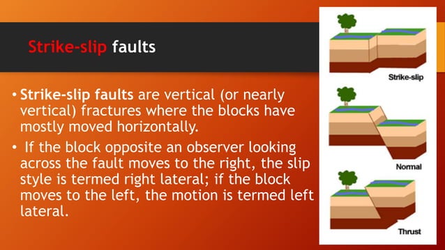 8.-Ground-rupture.pptx | Geology | Science