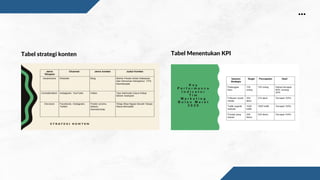 8.E-MODUL TIME TABLE MARKETING PLAN.pdf