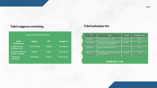 8.E-MODUL TIME TABLE MARKETING PLAN.pdf