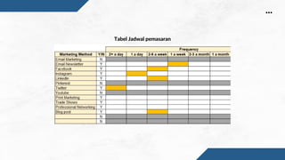8.E-MODUL TIME TABLE MARKETING PLAN.pdf