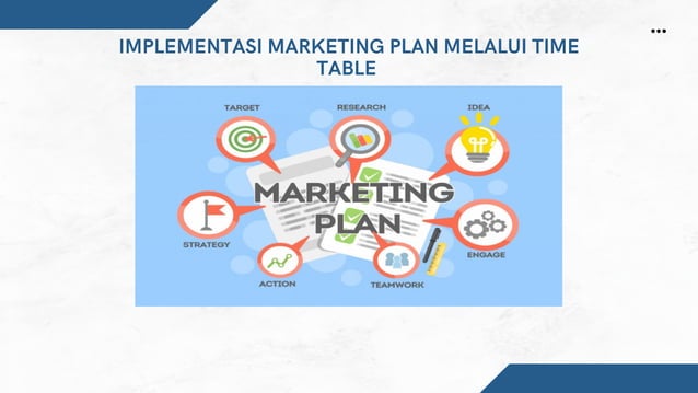 8.E-MODUL TIME TABLE MARKETING PLAN.pdf