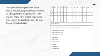 8.E-MODUL TIME TABLE MARKETING PLAN.pdf