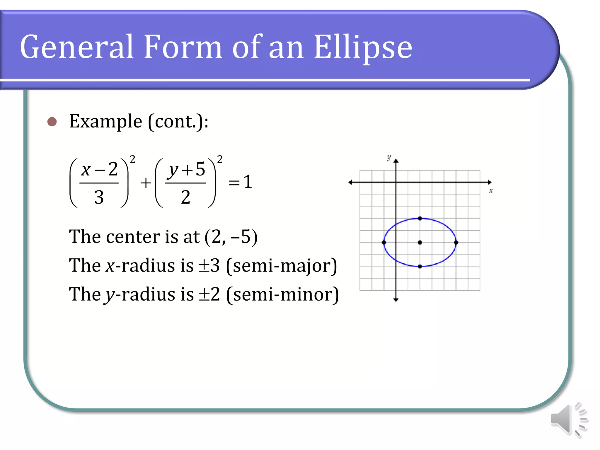 8.1 The Ellipse | PDF