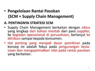 8. MANAJEMEN RANTAI PASOKAN (SUPLLY CHAIN MANAGEMENT).ppt