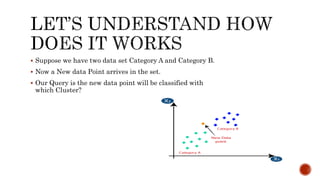 NEAREST NEIGHBOUR CLUSTER ANALYSIS.pptx